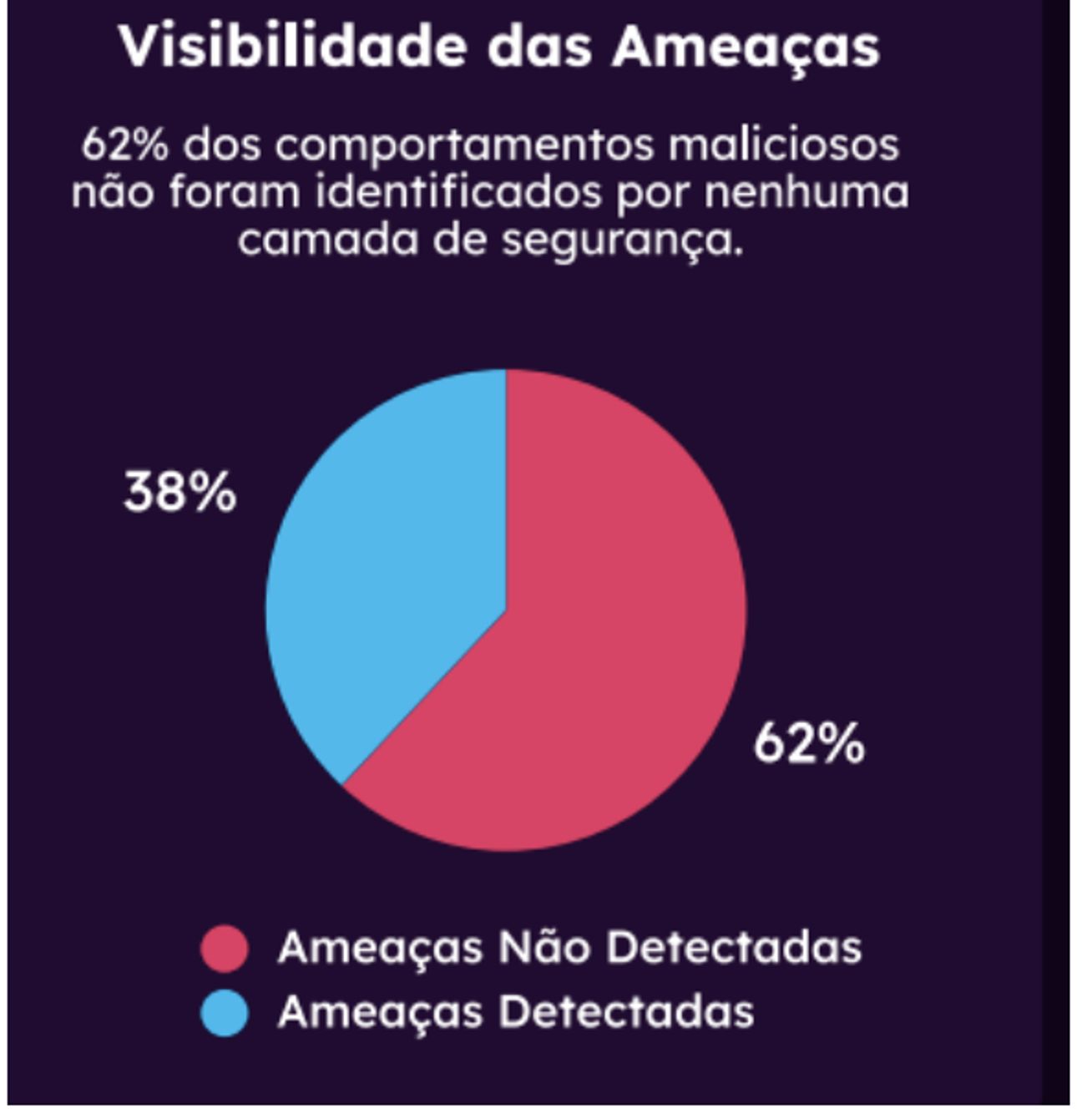 LACNIC Blog | Los riesgos de ignorar IPv6 en su red