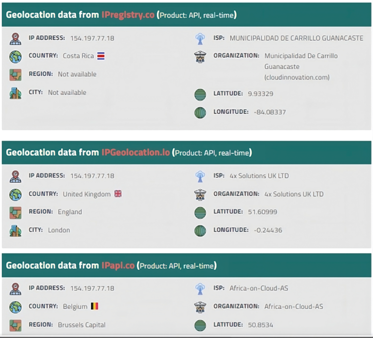 LACNIC Blog | Desafíos en el Despliegue de una Red con Sistema Autónomo Propio y Direcciones ...